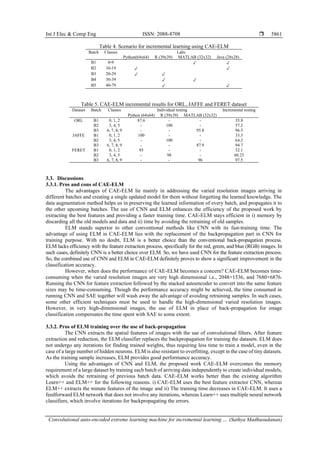 Convolutional auto-encoded extreme learning machine for incremental learning of heterogeneous ...