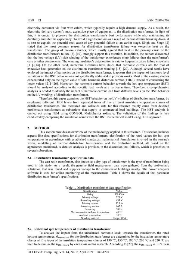 Hotspot temperature analysis of distribution transformer under unbalanced harmonic loads using ...