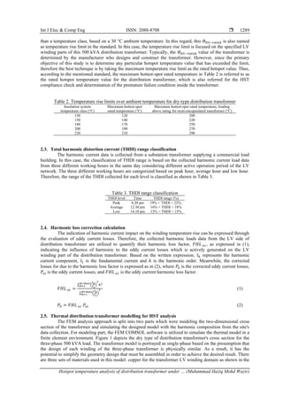 Hotspot temperature analysis of distribution transformer under unbalanced harmonic loads using ...