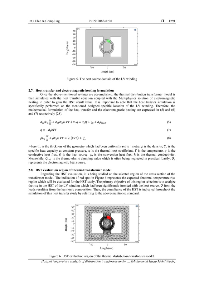 Hotspot temperature analysis of distribution transformer under unbalanced harmonic loads using ...
