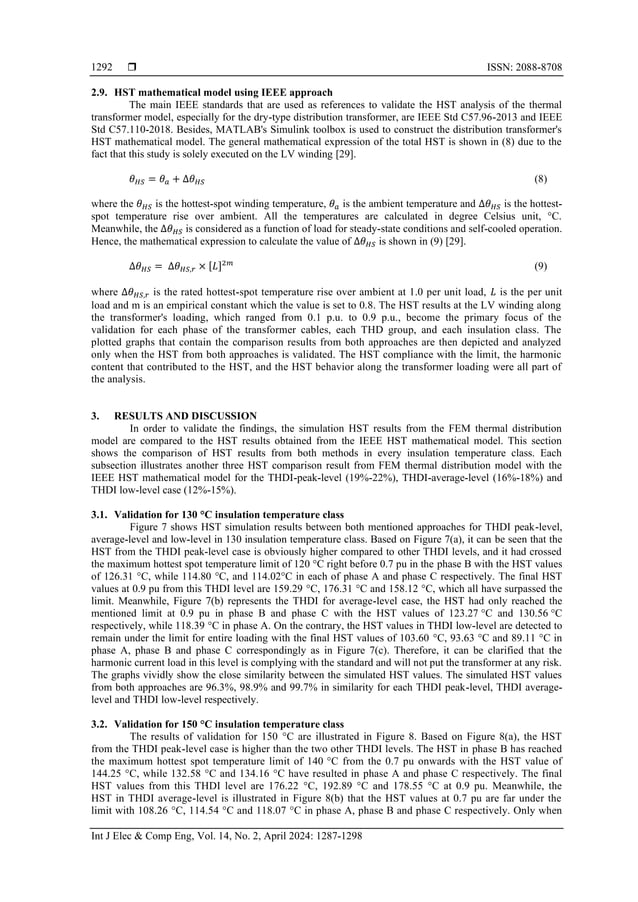 Hotspot temperature analysis of distribution transformer under unbalanced harmonic loads using ...