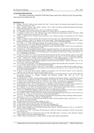 Optimizing cybersecurity incident response decisions using deep reinforcement learning | PDF