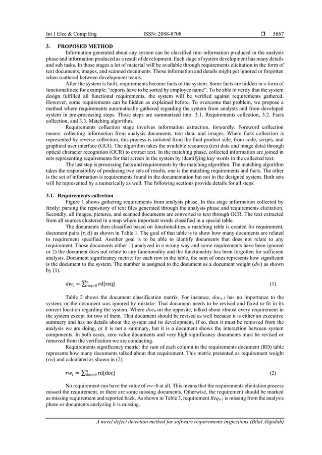 A Novel Defect Detection Method For Software Requirements Inspections Pdf