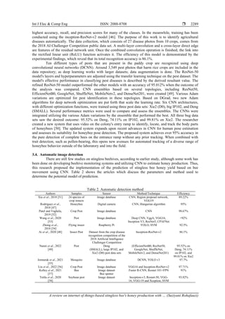 A review on internet of things-based stingless bee's honey production with image detection ...