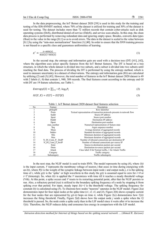 Intrusion Detection Method For Internet Of Things Based On The Spiking