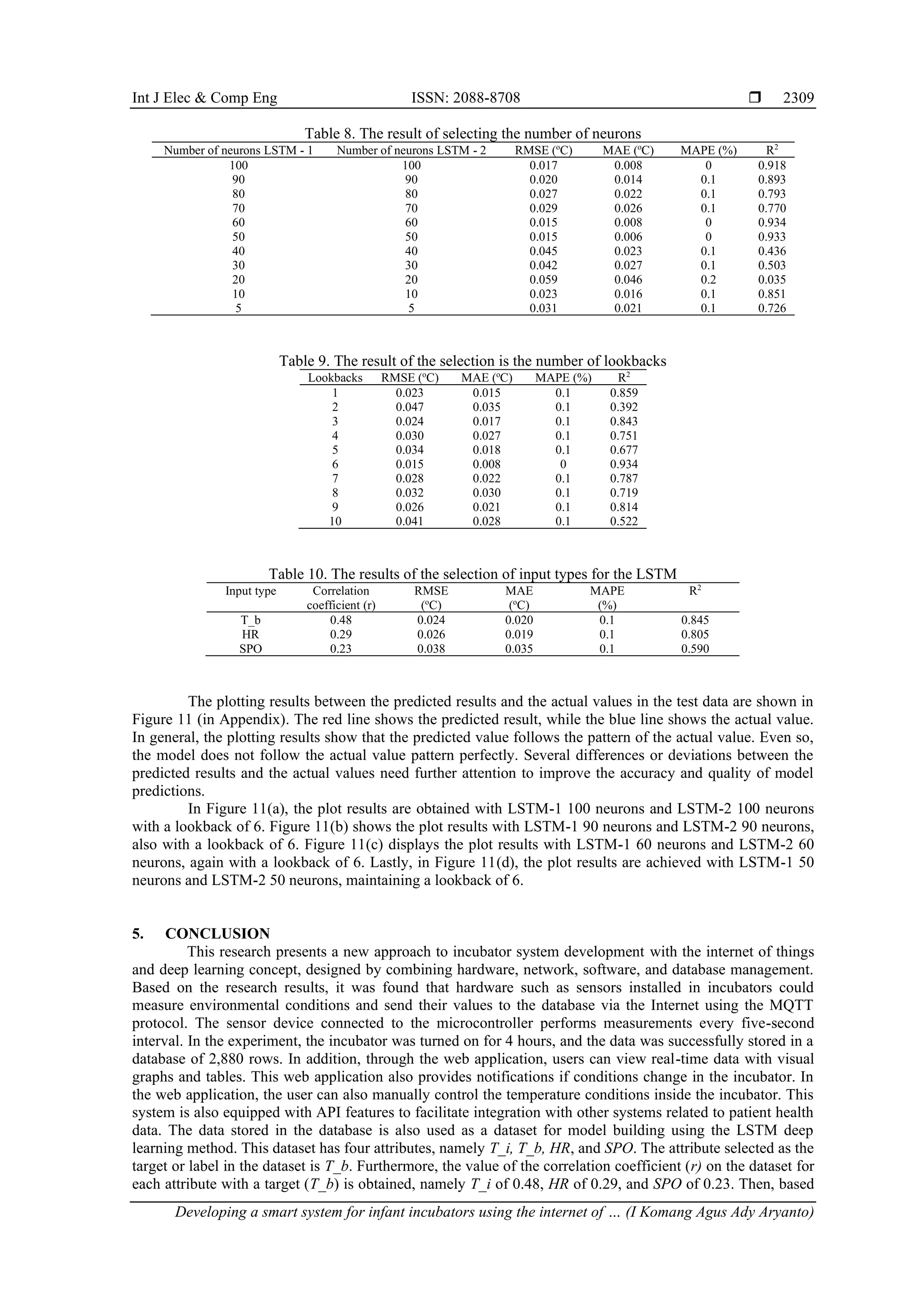 Developing a smart system for infant incubators using the internet of things and artificial ...
