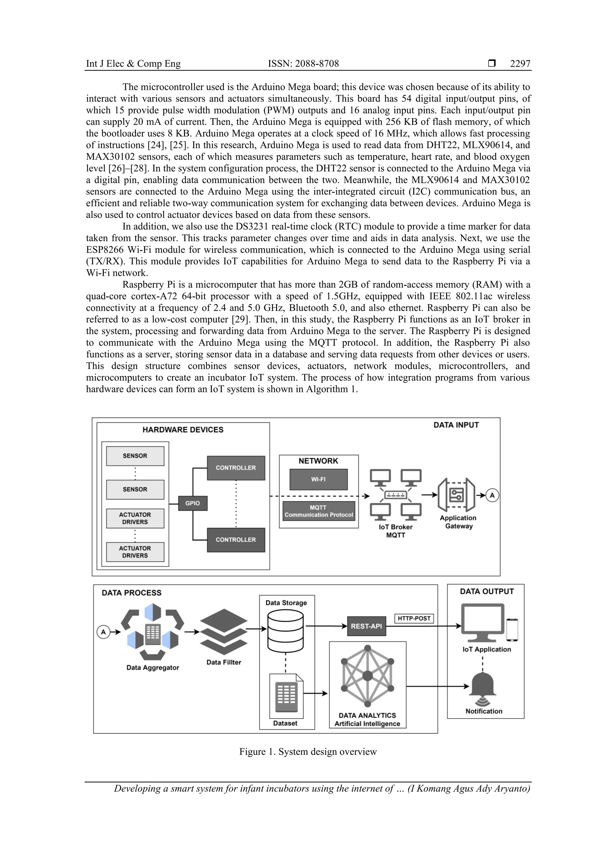 Developing a smart system for infant incubators using the internet of things and artificial ...