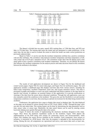 Developing a smart system for infant incubators using the internet of ...
