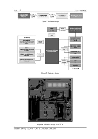 Developing a smart system for infant incubators using the internet of ...