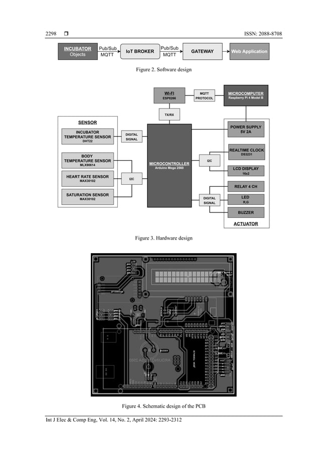 Developing a smart system for infant incubators using the internet of ...