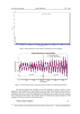 Active vibration control of flexible beam system based on cuckoo search algorithm | PDF