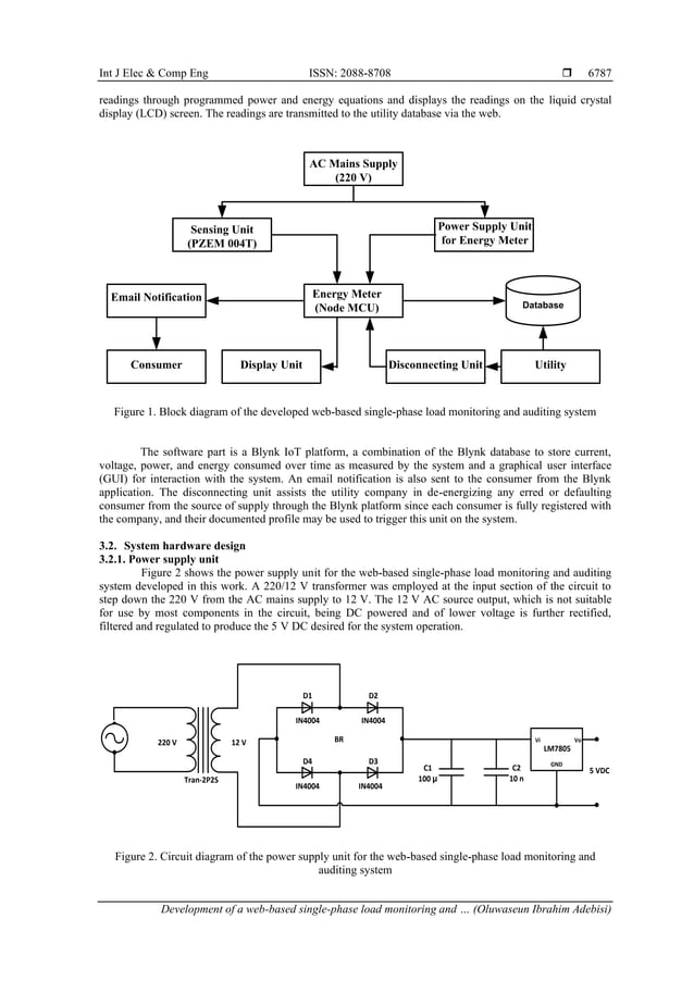 Development of a web-based single-phase load monitoring and auditing system | PDF | Internet of ...