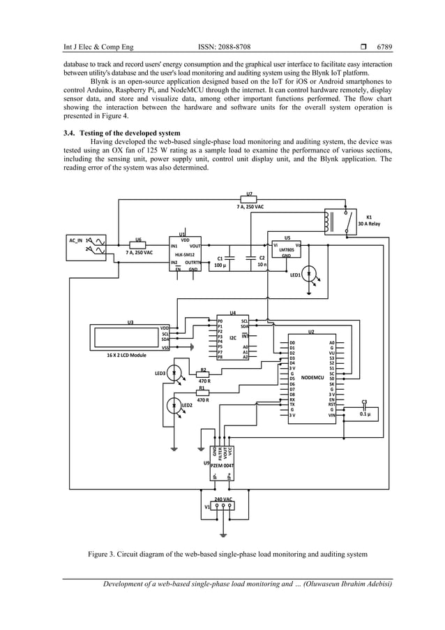 Development of a web-based single-phase load monitoring and auditing system | PDF | Internet of ...