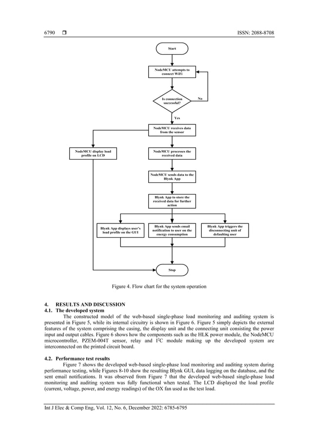 Development of a web-based single-phase load monitoring and auditing system | PDF | Internet of ...