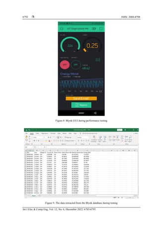 Development of a web-based single-phase load monitoring and auditing system | PDF | Internet of ...