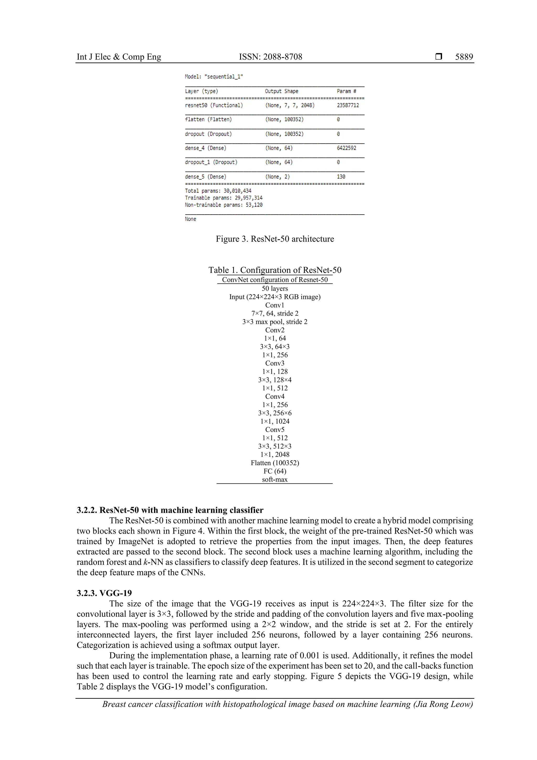 Breast cancer classification with histopathological image based on ...