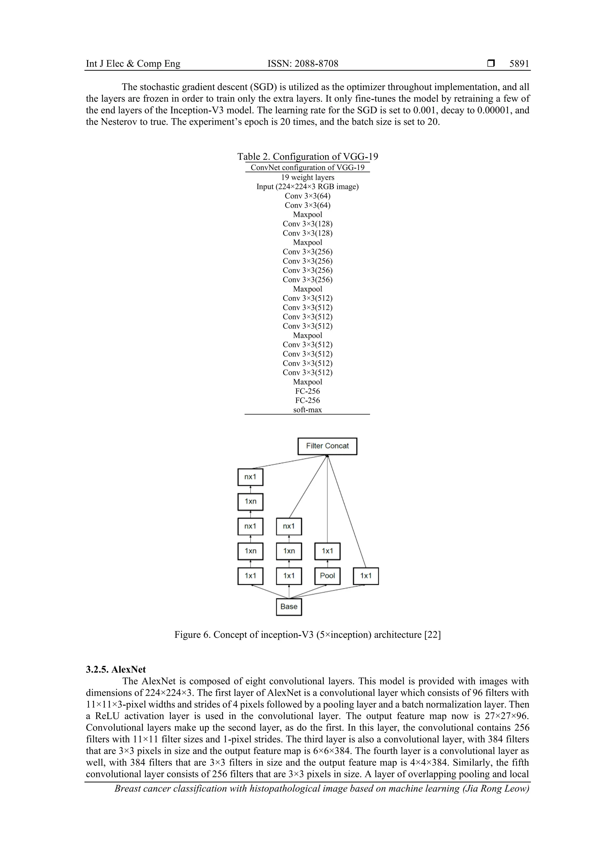 Breast cancer classification with histopathological image based on ...