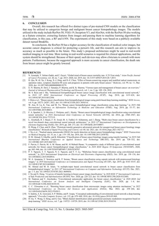 Breast cancer classification with histopathological image based on ...