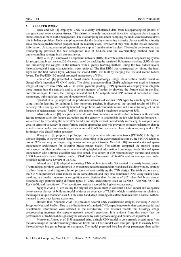 Breast Cancer Classification With Histopathological Image Based On Machine Learning Pdf