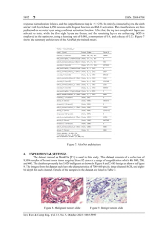 Breast cancer classification with histopathological image based on machine learning | PDF