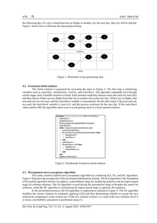 Hybrid iterated local search algorithm for optimization route of airplane travel plans | PDF