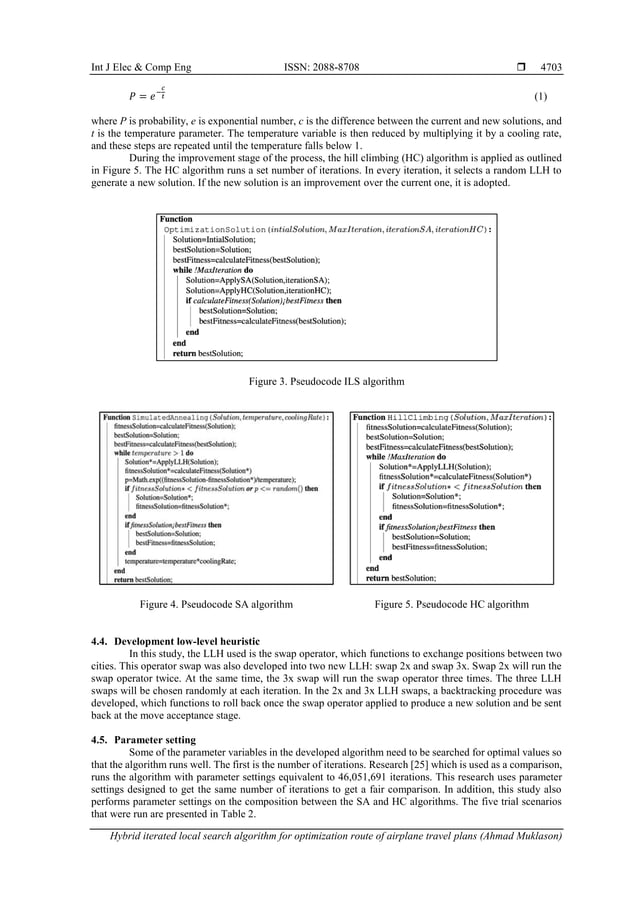 Hybrid iterated local search algorithm for optimization route of airplane travel plans | PDF