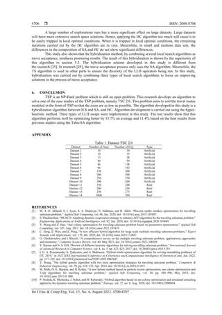 Hybrid iterated local search algorithm for optimization route of airplane travel plans | PDF