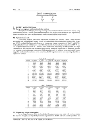 Hybrid iterated local search algorithm for optimization route of airplane travel plans | PDF