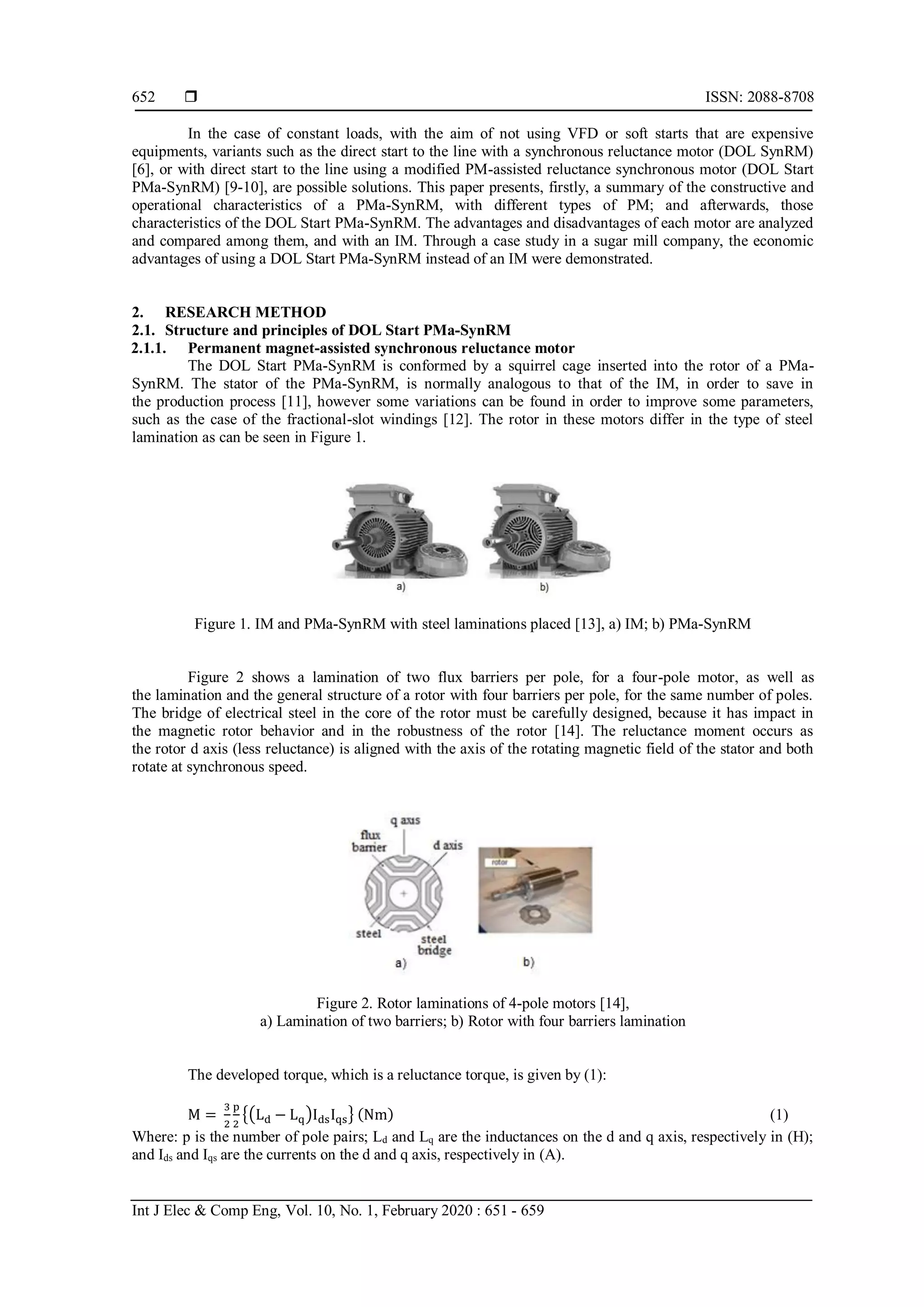 Direct-on-line-start permanent-magnet-assisted synchronous reluctance ...