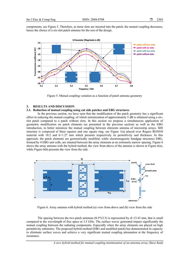 A new hybrid method for mutual coupling minimization of an antenna array | PDF