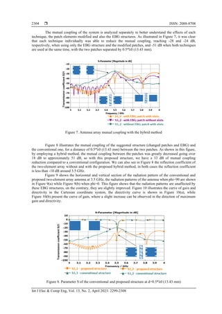 A new hybrid method for mutual coupling minimization of an antenna ...