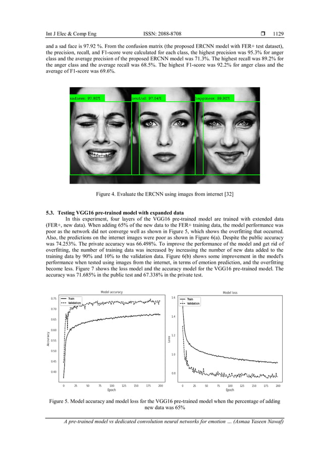 A pre-trained model vs dedicated convolution neural networks for emotion recognition | PDF ...
