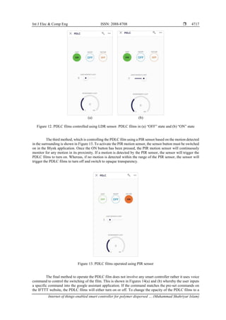 Internet of things-enabled smart controller for polymer dispersed liquid crystals films | PDF
