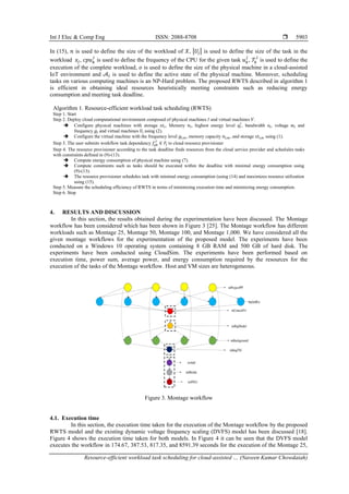 Resource-efficient workload task scheduling for cloud-assisted internet of things environment ...