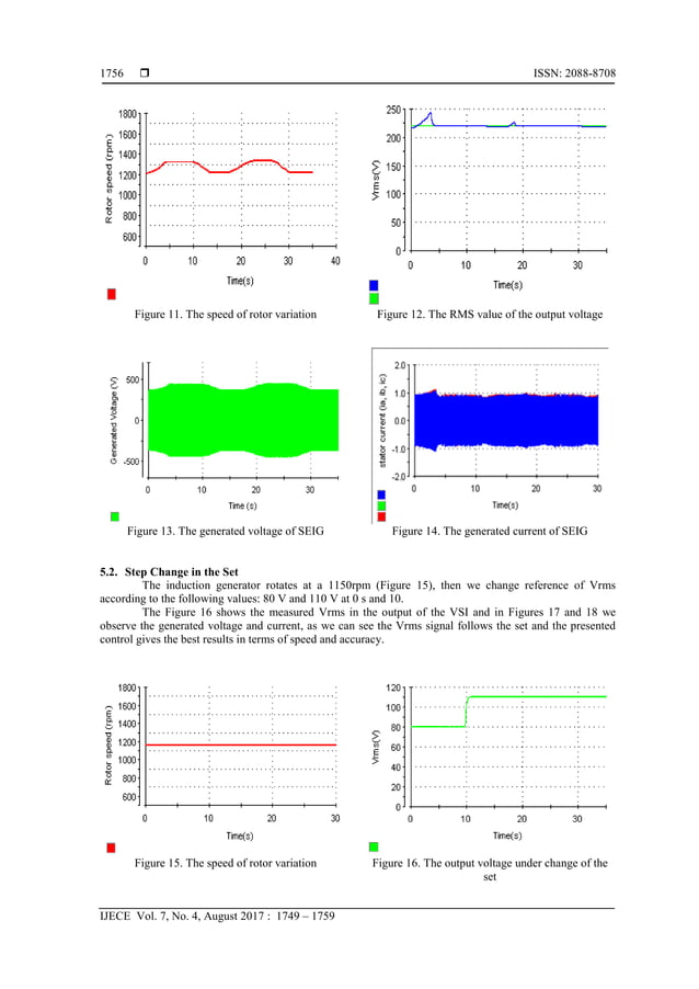 Dspace Implementation For A Fuzzy Logic Voltage Control Using A Self
