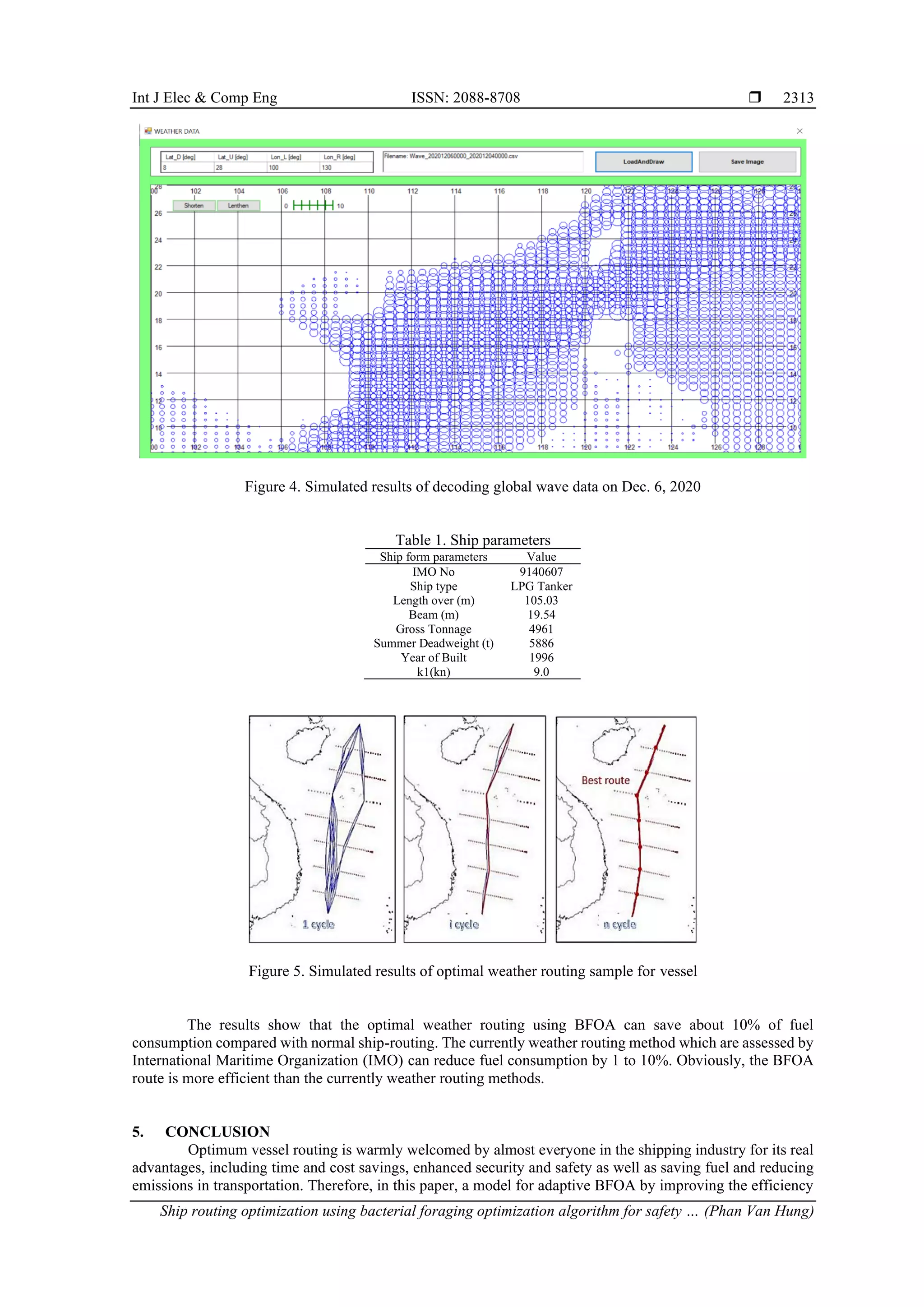 Ship Routing Optimization Using Bacterial Foraging Optimization Algorithm For Safety And