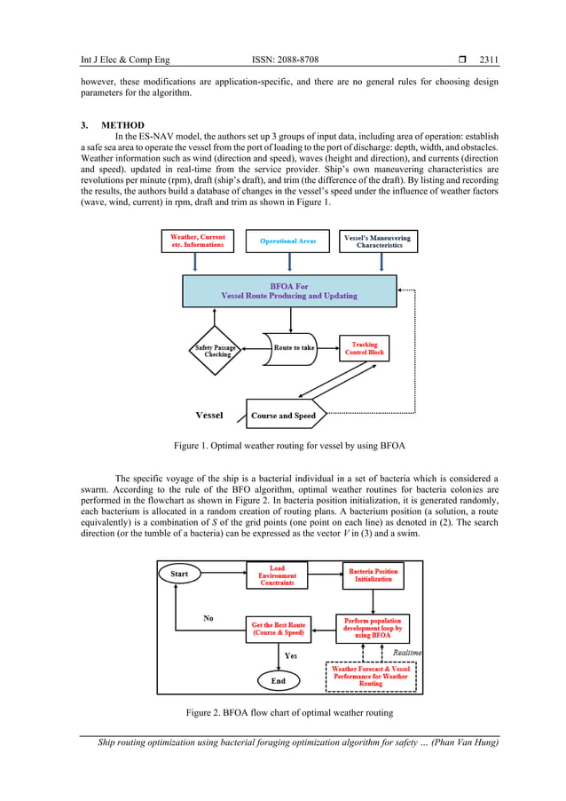 Ship Routing Optimization Using Bacterial Foraging Optimization