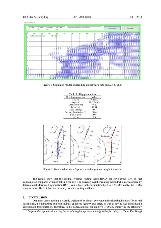Ship routing optimization using bacterial foraging optimization ...