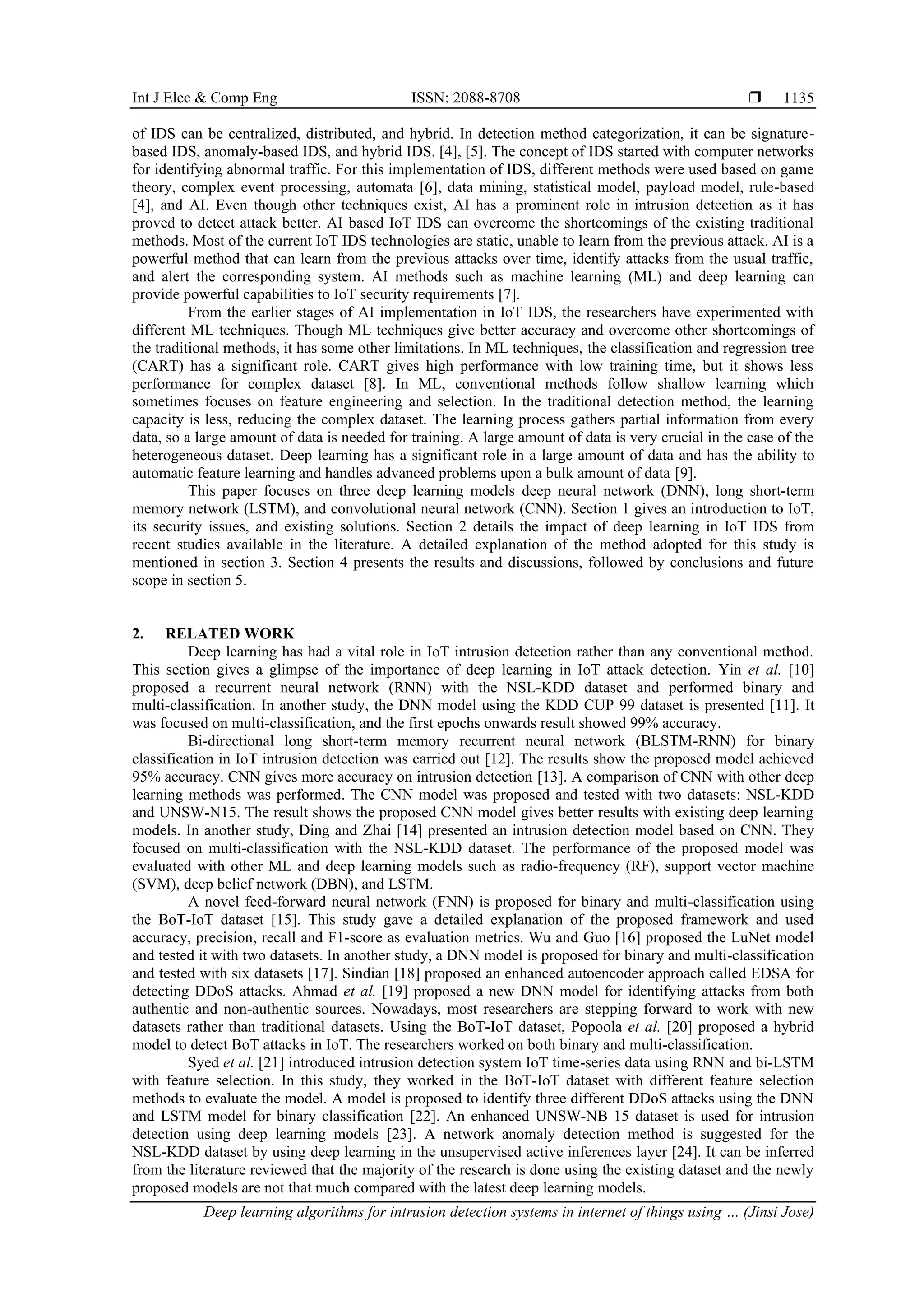Deep Learning Algorithms For Intrusion Detection Systems In Internet Of Things Using Cic Ids