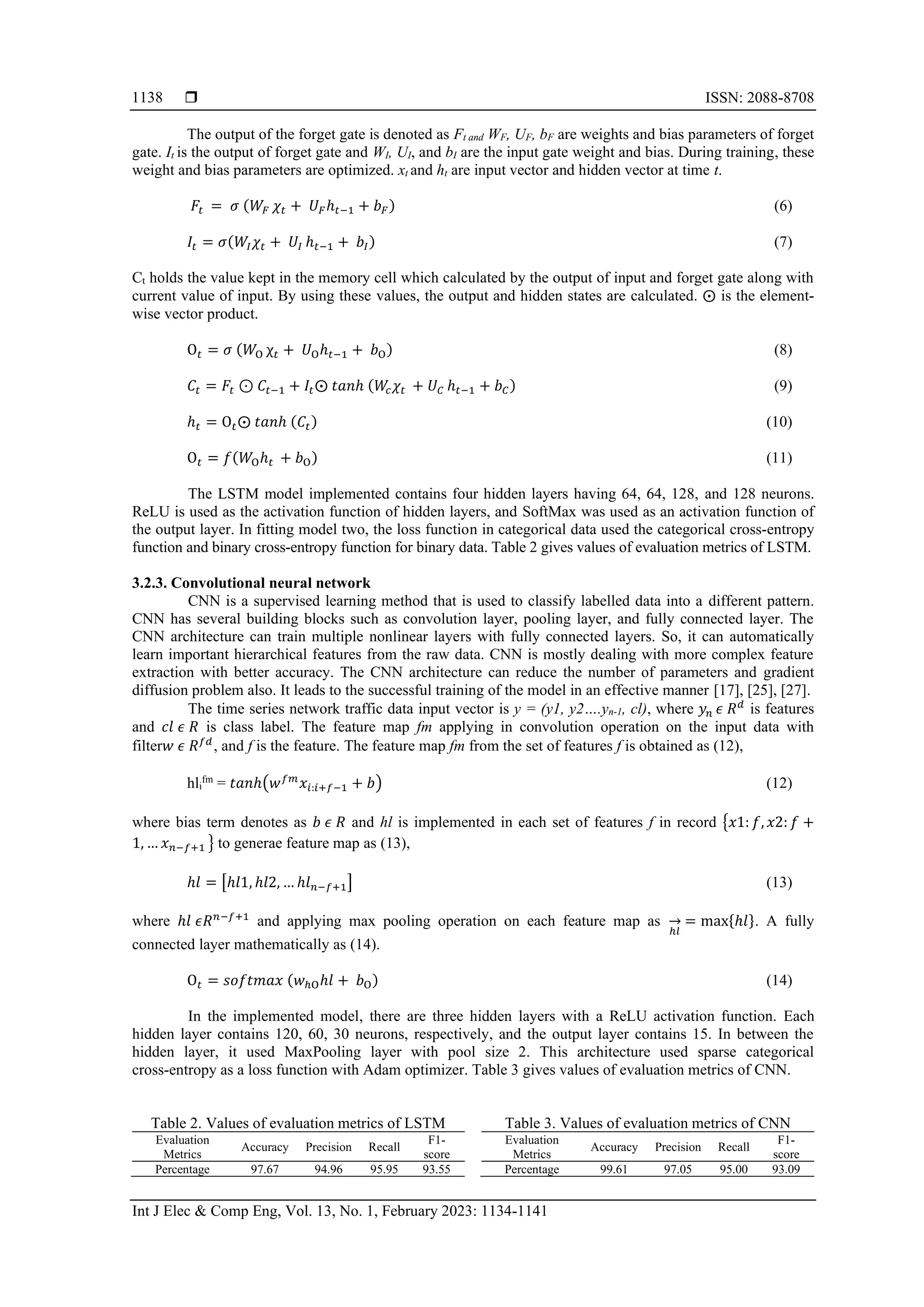 Deep Learning Algorithms For Intrusion Detection Systems In Internet Of Things Using Cic Ids