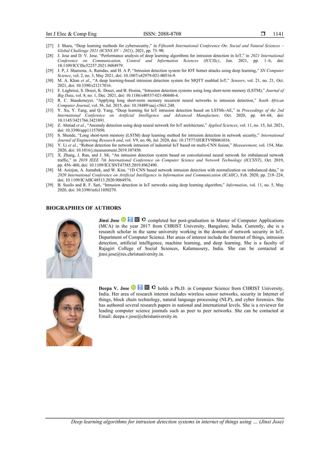 Deep learning algorithms for intrusion detection systems in internet of things using CIC-IDS ...