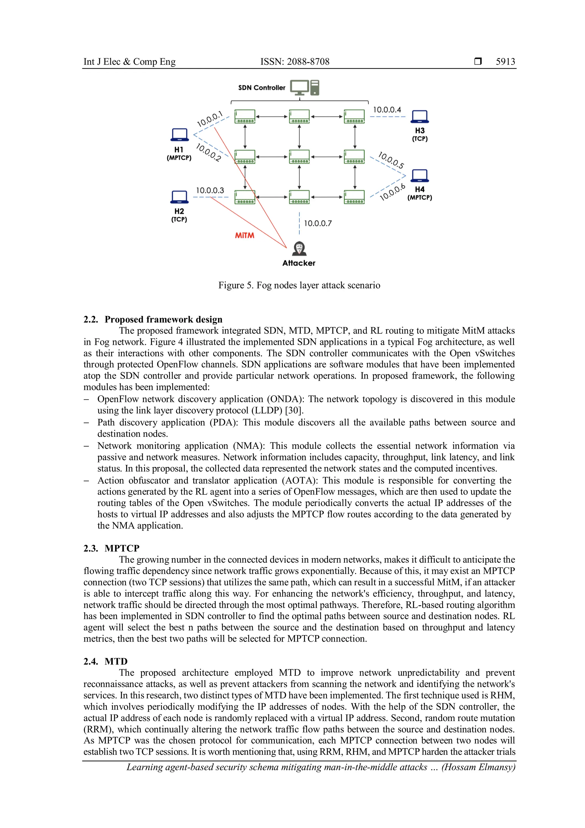 Reinforcement learning-based security schema mitigating manin-the-middle attacks in fog ...