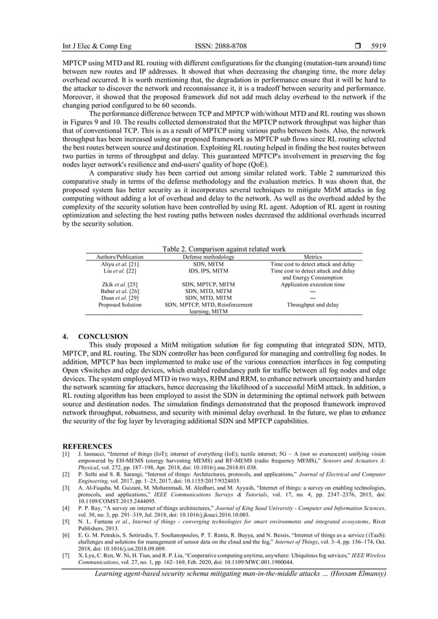 Reinforcement learning-based security schema mitigating manin-the ...