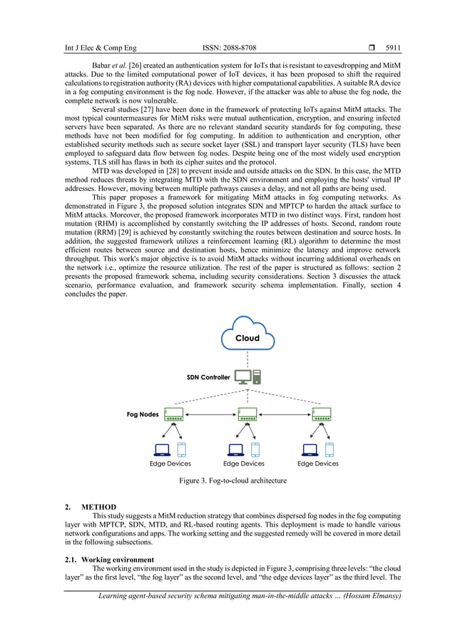 Reinforcement Learning Based Security Schema Mitigating Manin The Middle Attacks In Fog