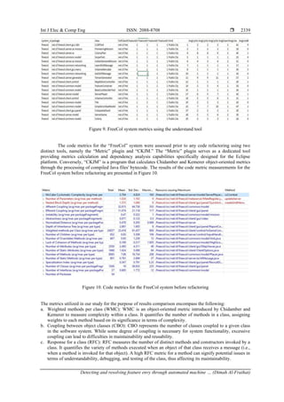 Detecting and resolving feature envy through automated machine learning and move method ...