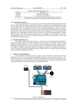 Smart internet of things kindergarten garbage observation system using Arduino uno | PDF
