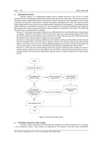 Smart internet of things kindergarten garbage observation system using ...