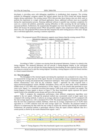 Remote field-programmable gate array laboratory for signal acquisition and design verification | PDF