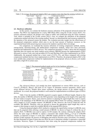 Remote field-programmable gate array laboratory for signal acquisition and design verification | PDF