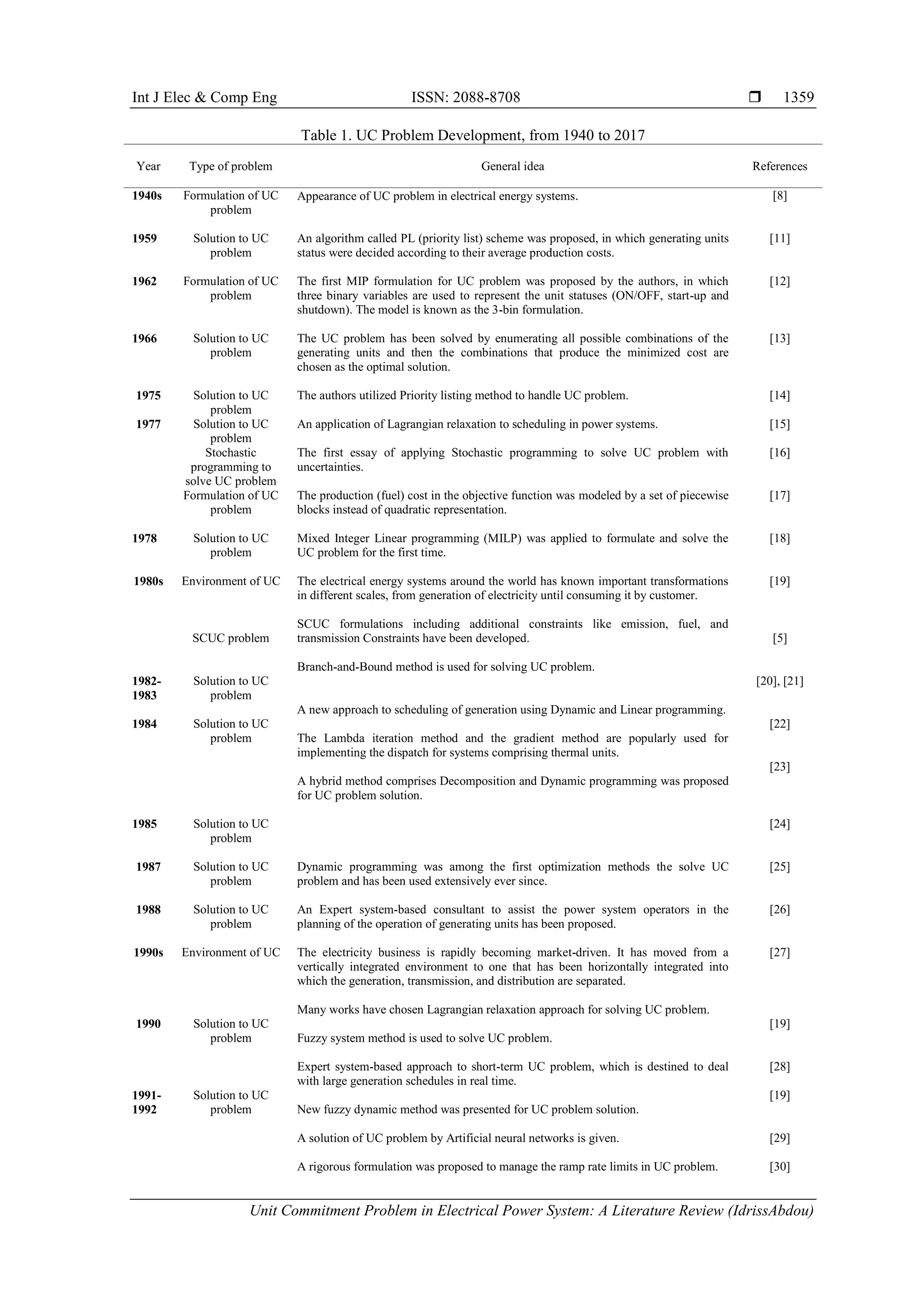 Unit Commitment Problem in Electrical Power System: A Literature Review | PDF | Power and Energy ...